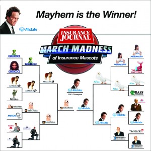Mayhem Rules Insurance Journal’s Mascot March Madness