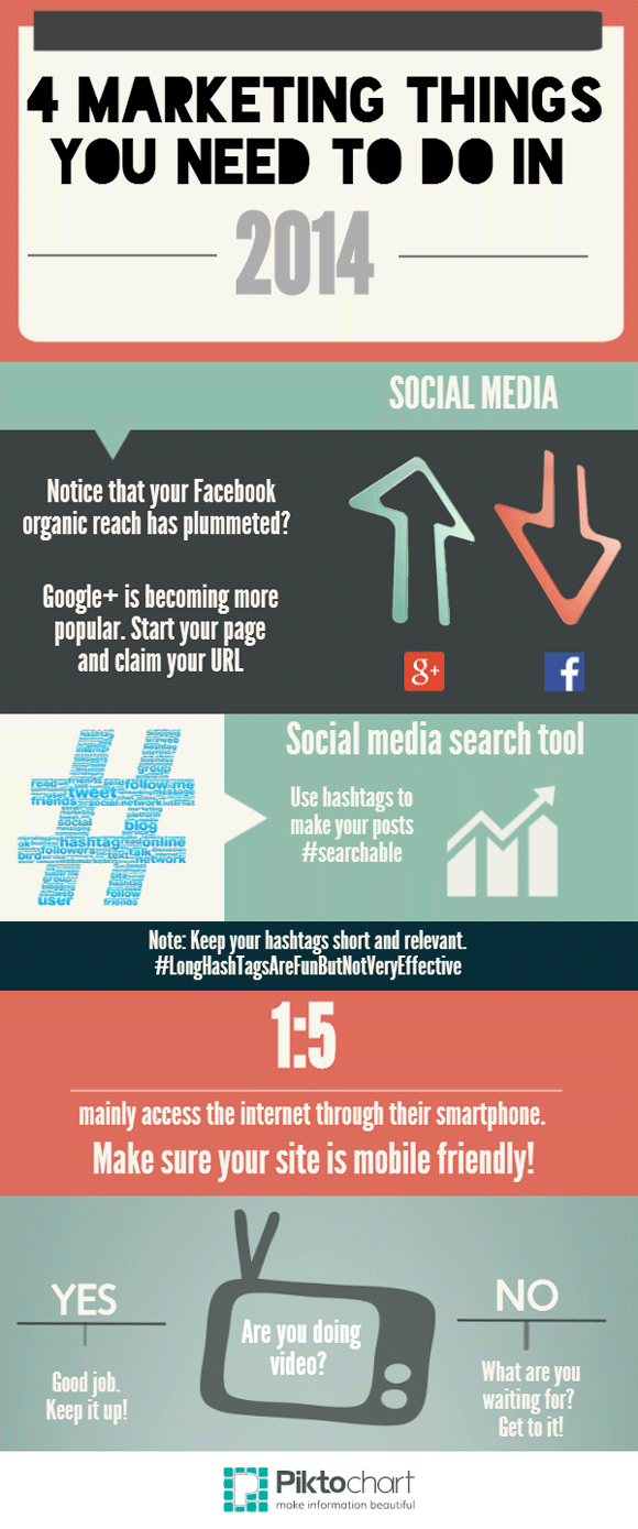 Infographic: Four Marketing Things You Need to Do in 2014