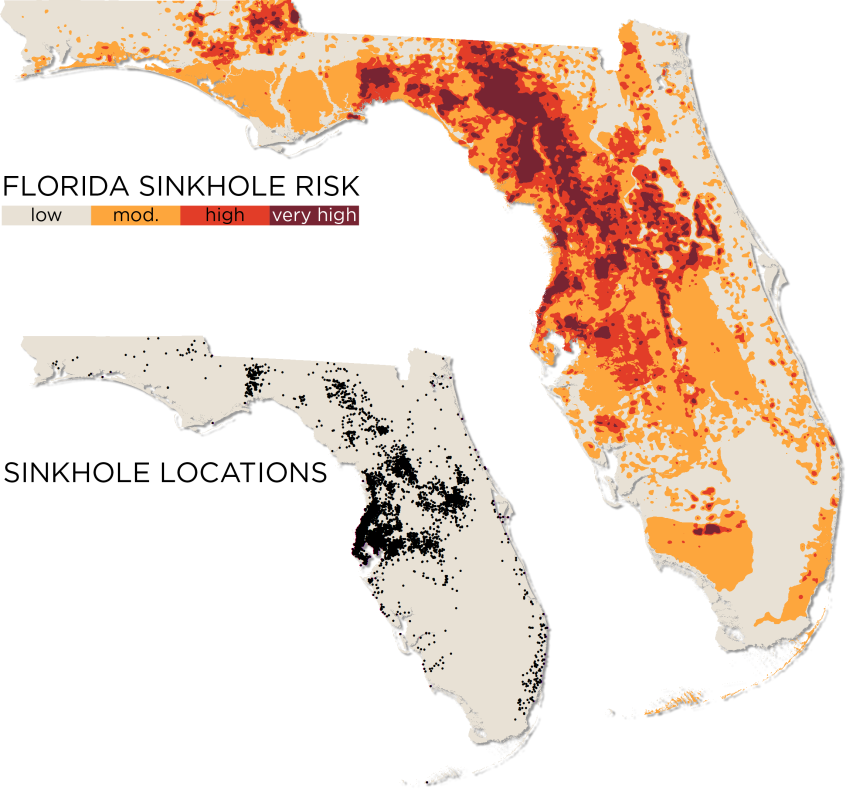 Don’t Let Sinkhole Coverage Fall through the Cracks