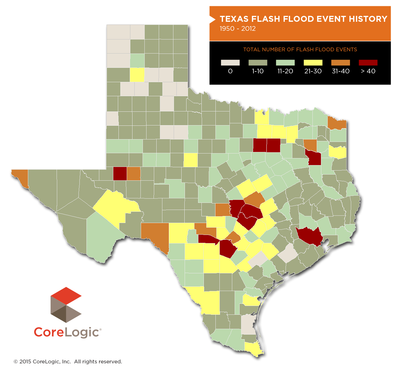 From Drought to Flood-The Sudden Exchange of One Hazard for Another in ...