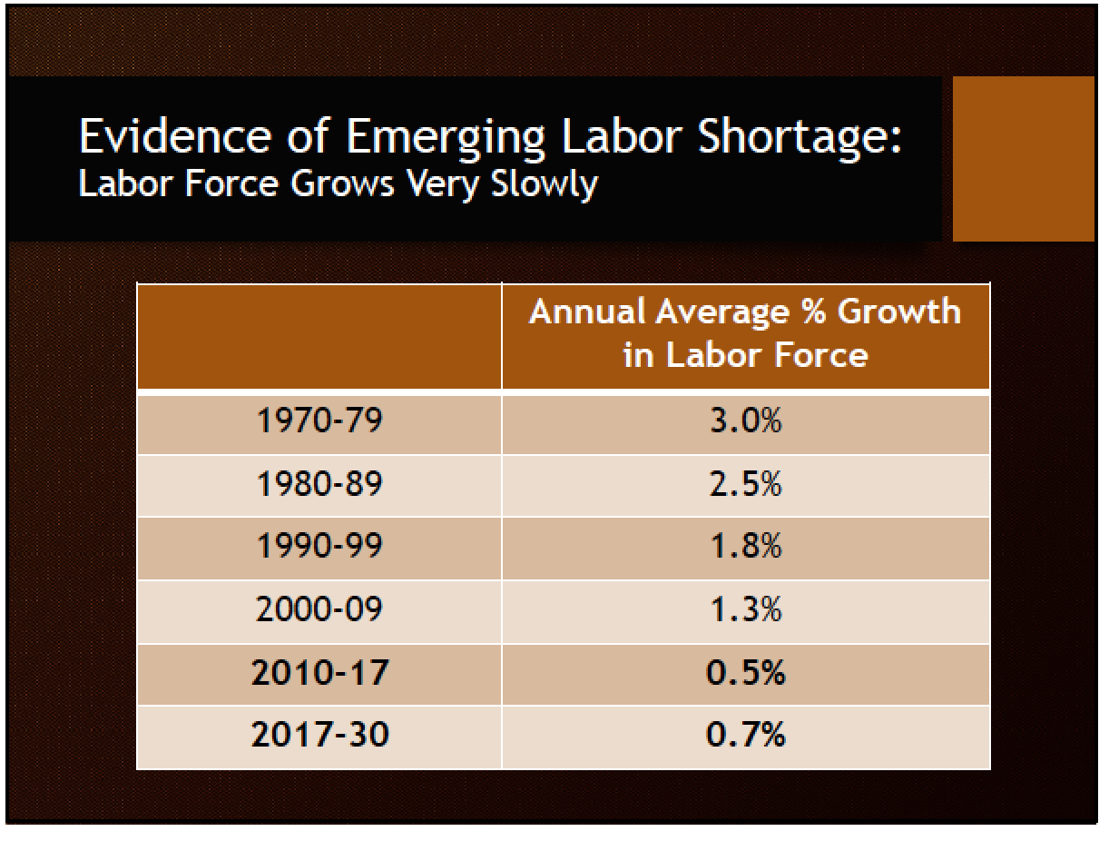 How Trump Policies Contribute to Dire Scenario for Workers’ Compensation