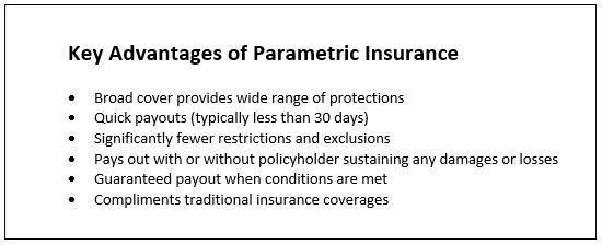 Parametric Insurance Fills Gaps Where Traditional Insurance Falls Short