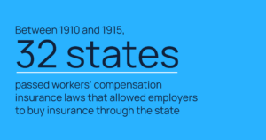 The History of Health Insurance: Past, Present, and Future