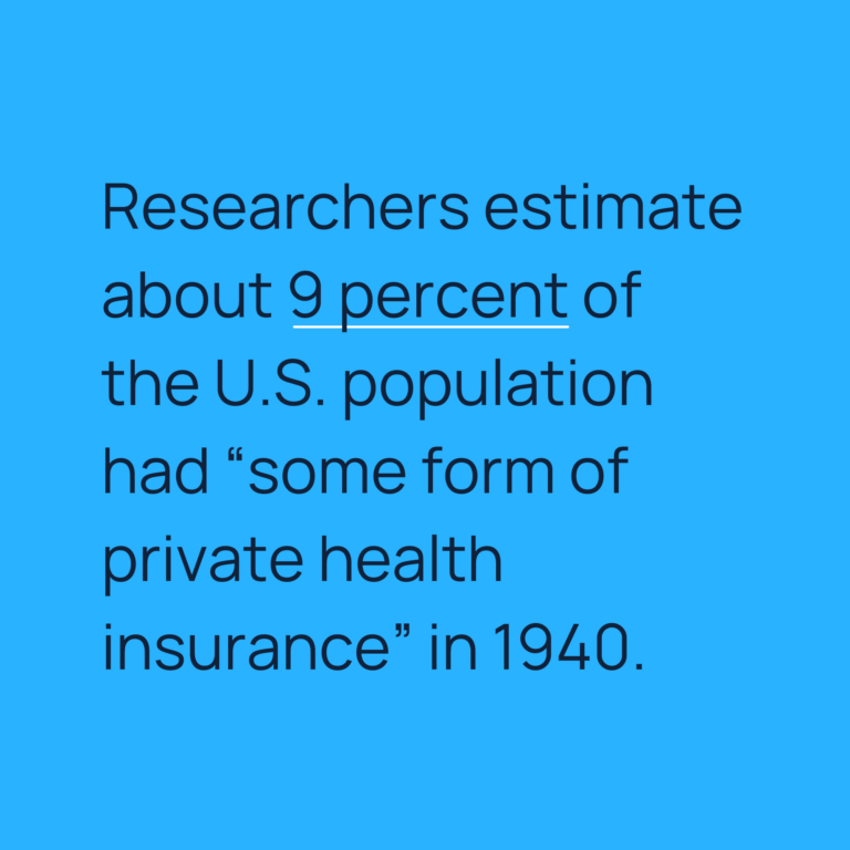 The History of Health Insurance: Past, Present, and Future