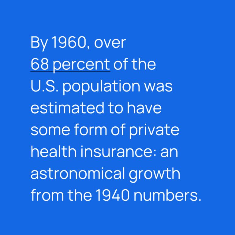 The History of Health Insurance: Past, Present, and Future