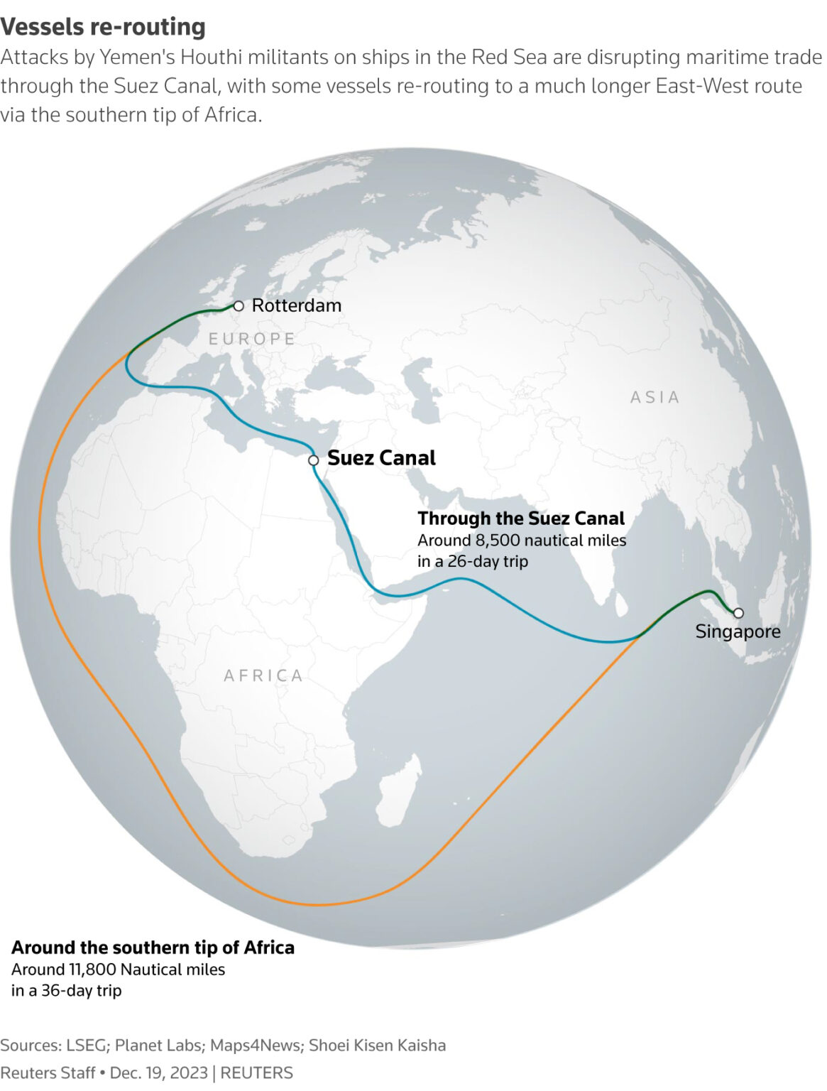 Red Sea Disruption to Shipping Could Cut Asia-Europe Capacity by 20% ...