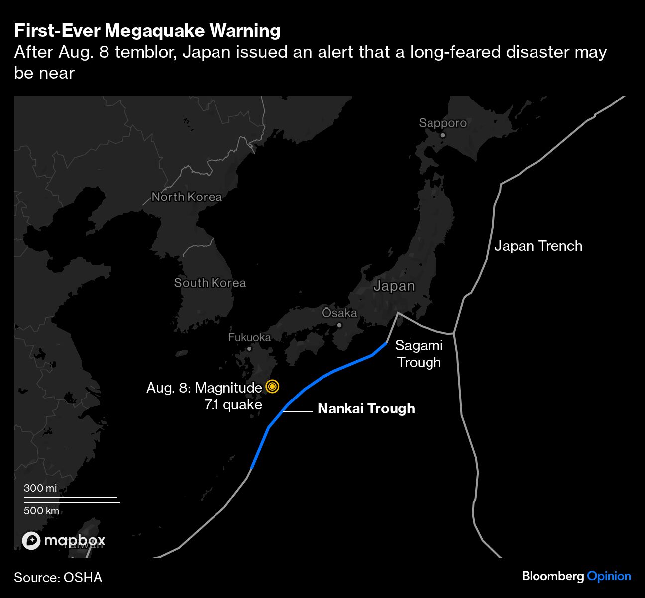 Japan Issued Its First ‘Megaquake’ Warning After Powerful Tremor