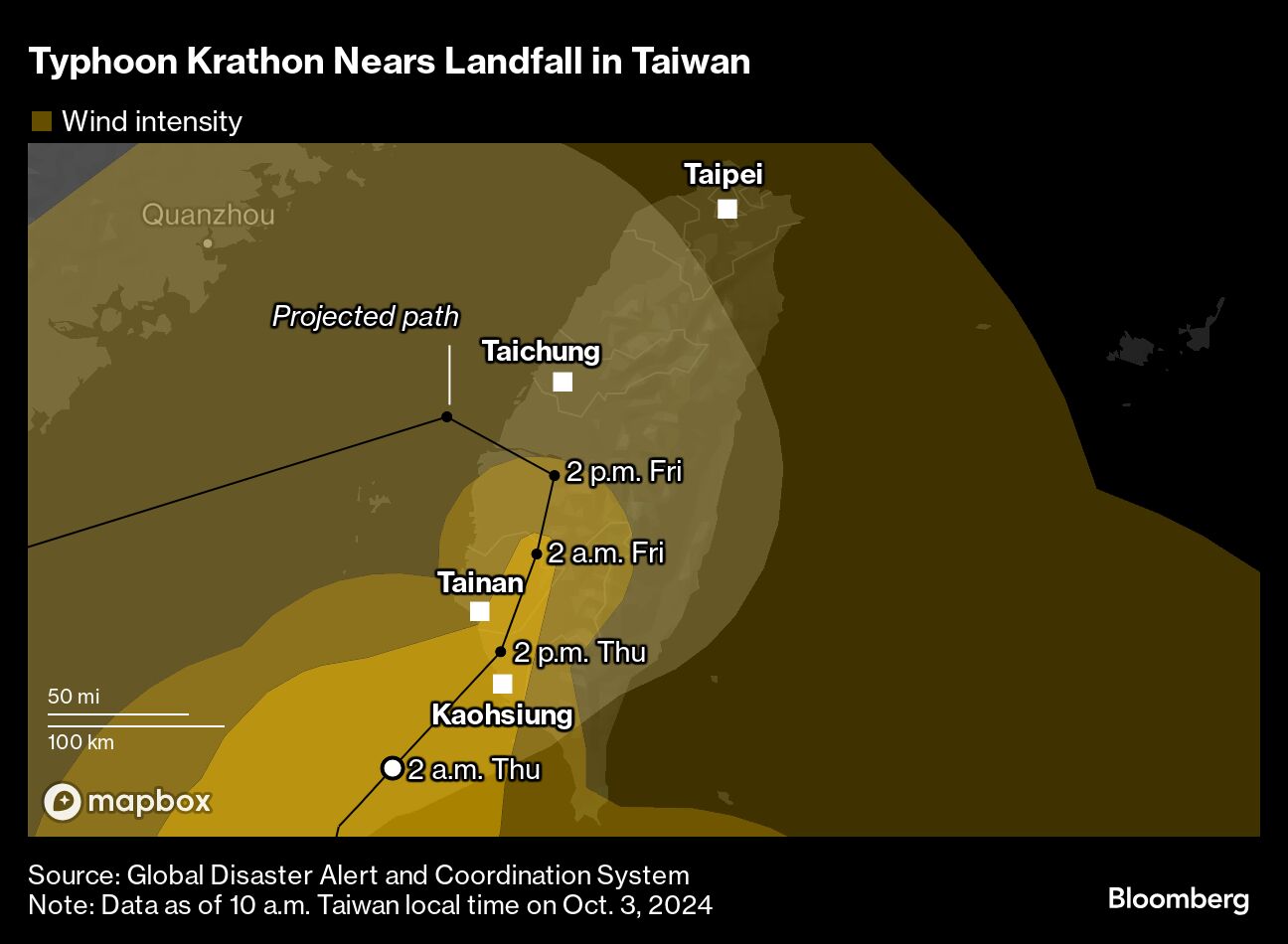 Typhoon Krathon Hits Taiwan With Dangerous Winds, Heavy Rain