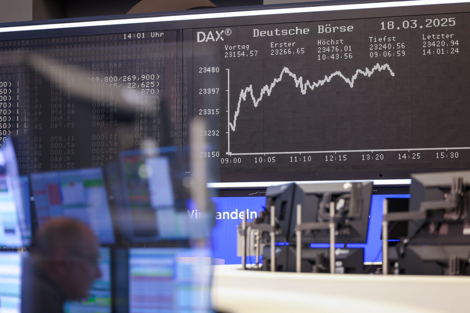 PE Firms EQT, PAI Among Bidders for €2 Billion Insurance Broker Global