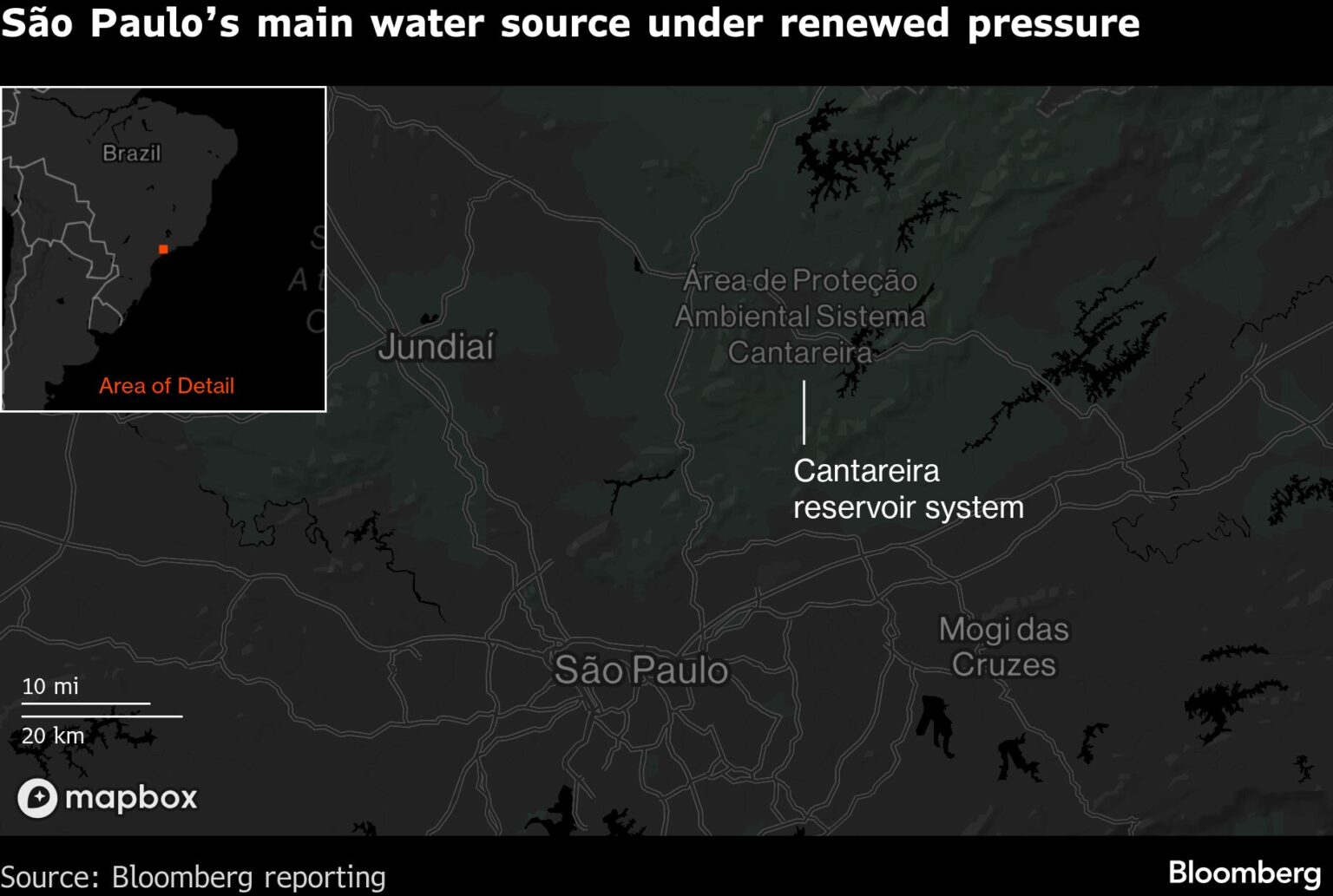 São Paulo Battles Drought and Floods Together in Climate Paradox